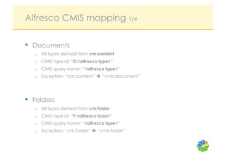 Tech talk live alfresco cmis | PPT