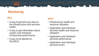 Tech talk microservices debugging | PPT