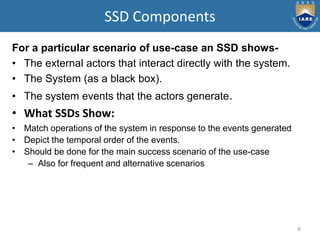 Tech talk ooad h2 | PPT
