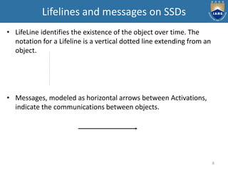 Tech talk ooad h2 | PPT