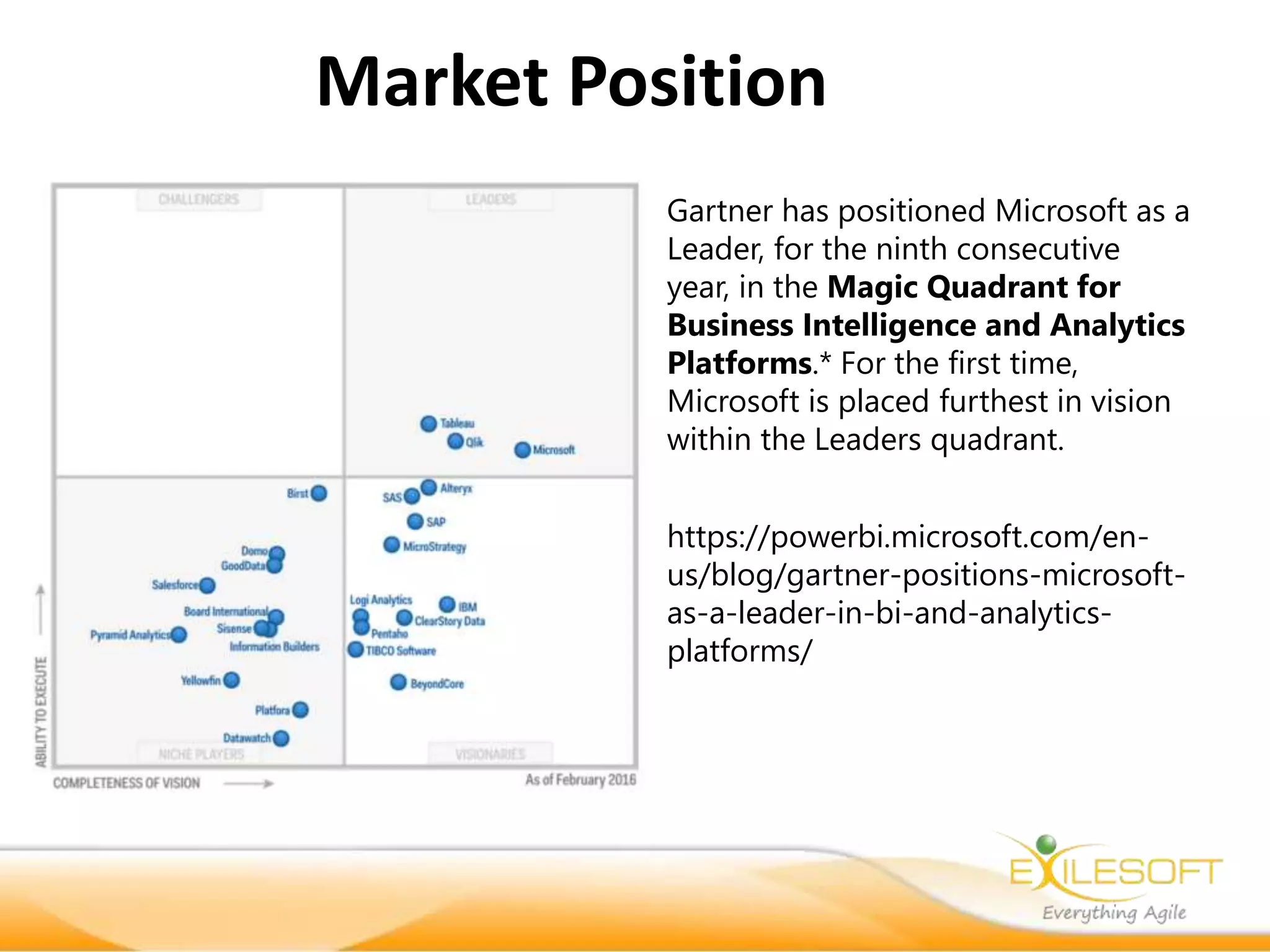 Introduction to Microsoft Power BI | PPTX