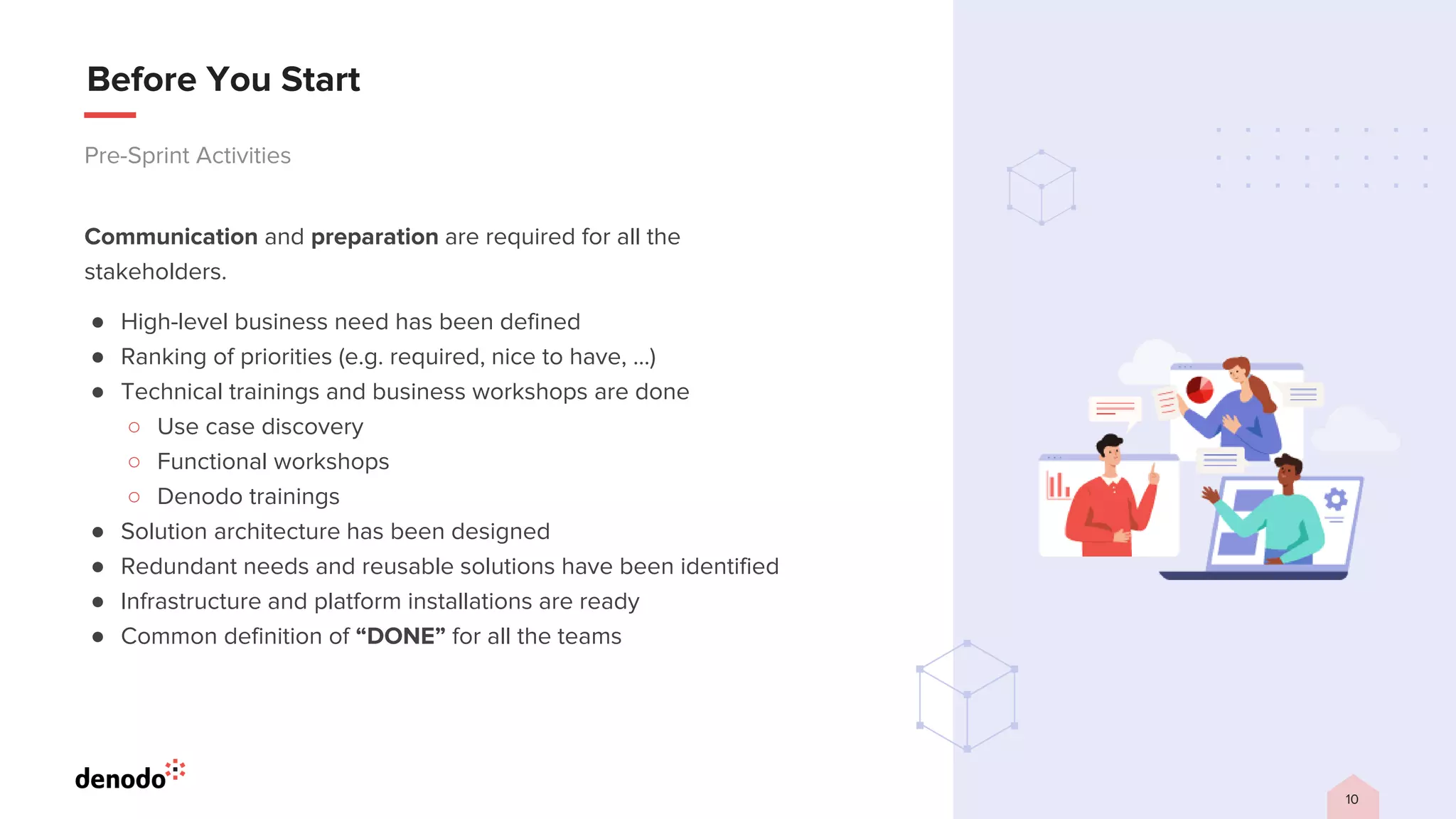 Agile Development Lifecycle and Best Practices with Denodo | PPT