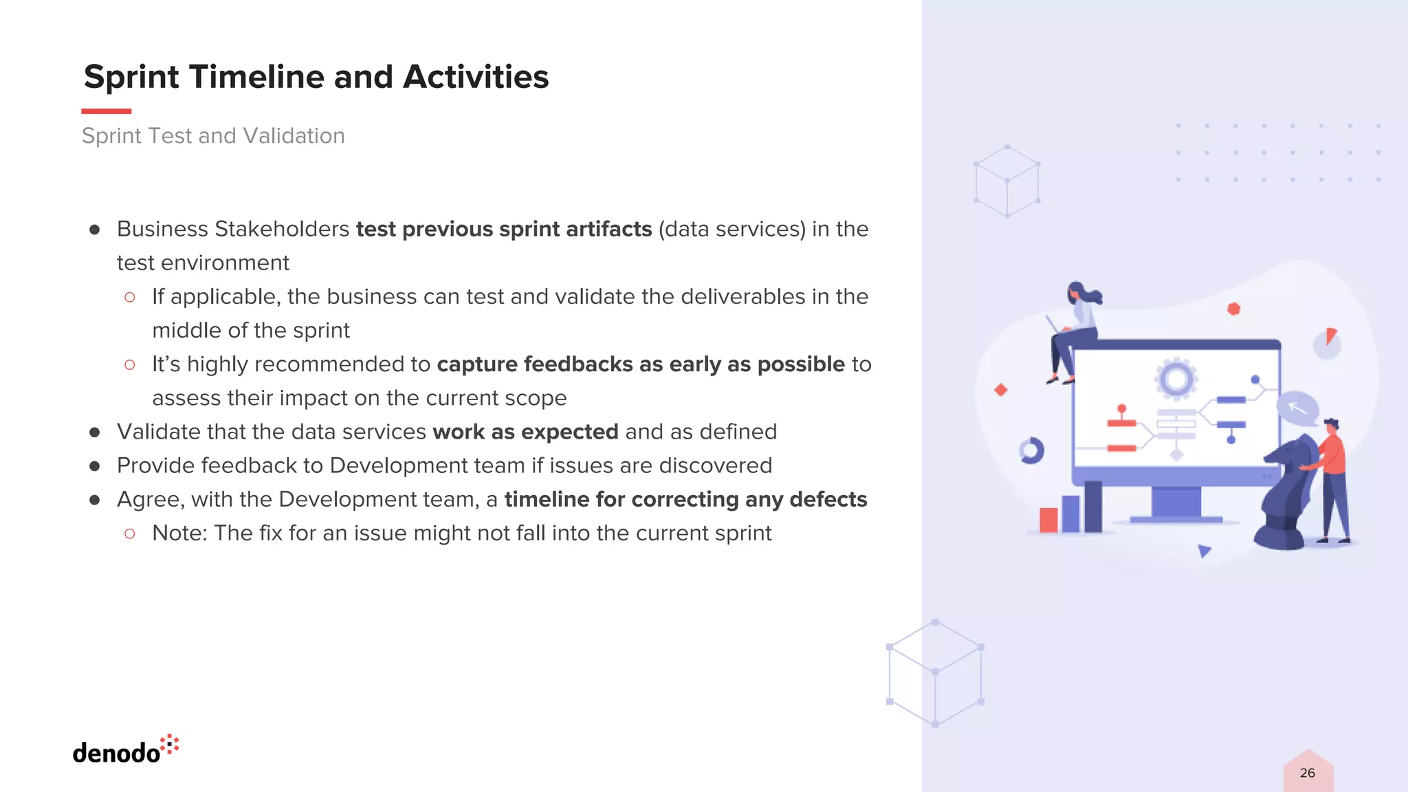 Agile Development Lifecycle and Best Practices with Denodo | PPT
