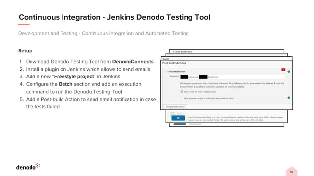 Agile Development Lifecycle and Best Practices with Denodo | PPT