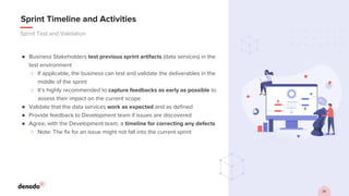Agile Development Lifecycle and Best Practices with Denodo | PPT