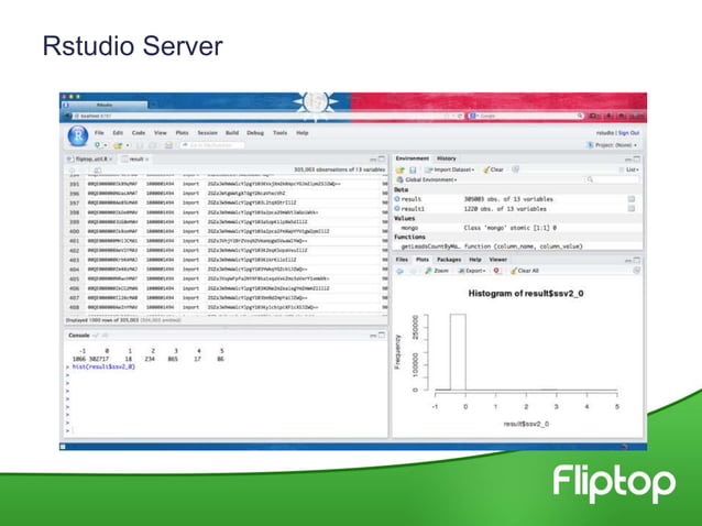 Data Science Stack with MongoDB and RStudio | PPT