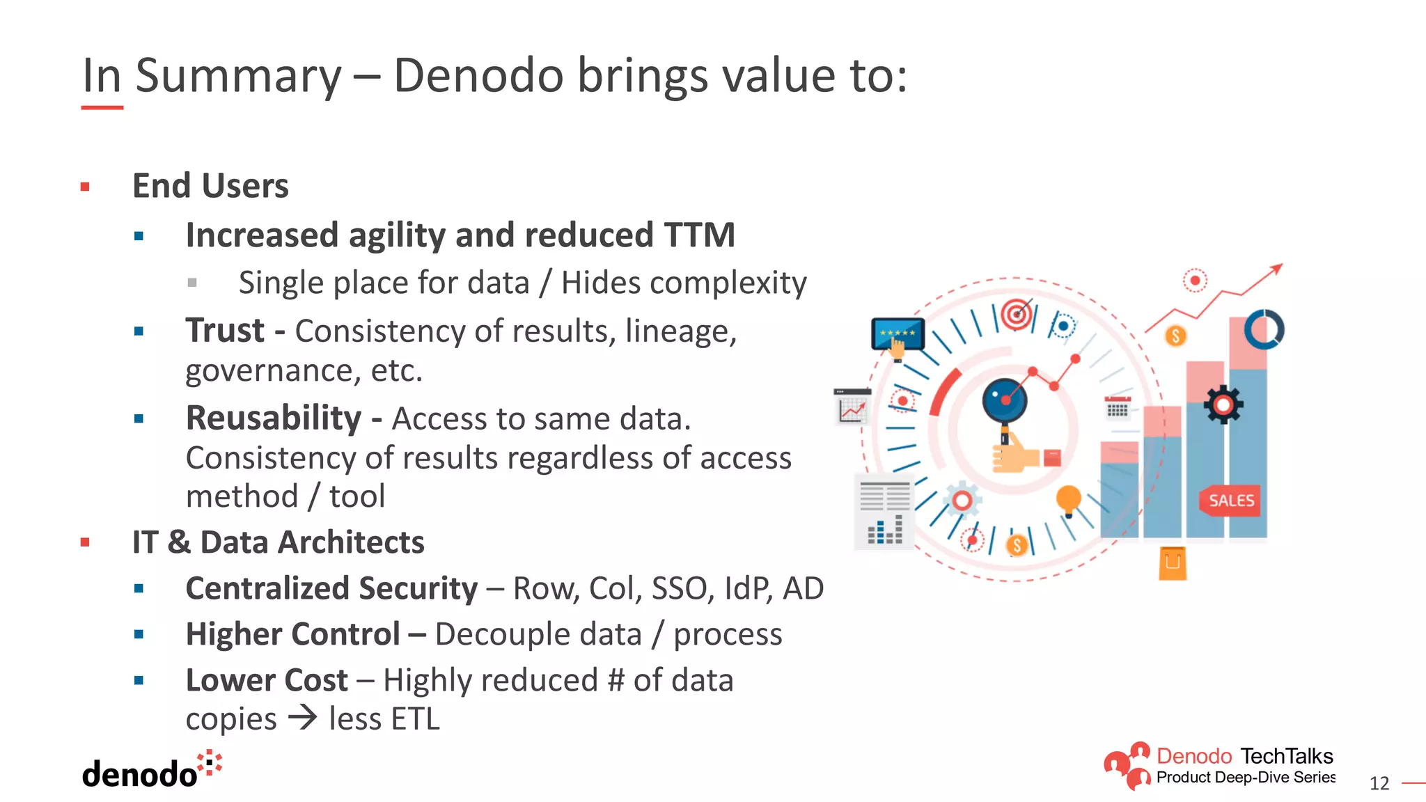 Self Service Analytics enabled by Data Virtualization from Denodo | PDF | Cloud Computing | Internet