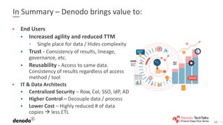 Self Service Analytics enabled by Data Virtualization from Denodo | PDF ...
