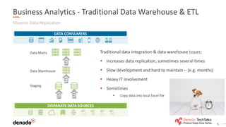 Self Service Analytics enabled by Data Virtualization from Denodo | PDF | Cloud Computing | Internet
