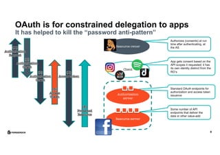 Facebook data breach and OAuth2 | PPT