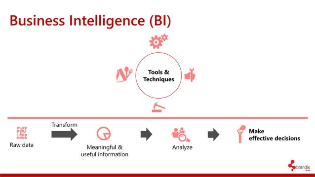 Self Service Buisness Intelligence - Tech Talk | PPT