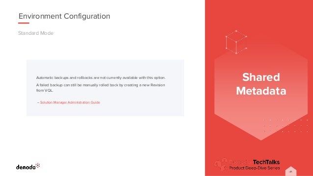 Denodo Solution Manager: Best Practices for Promotion | PDF