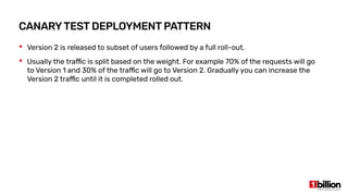 Application Deployement Strategies | PDF