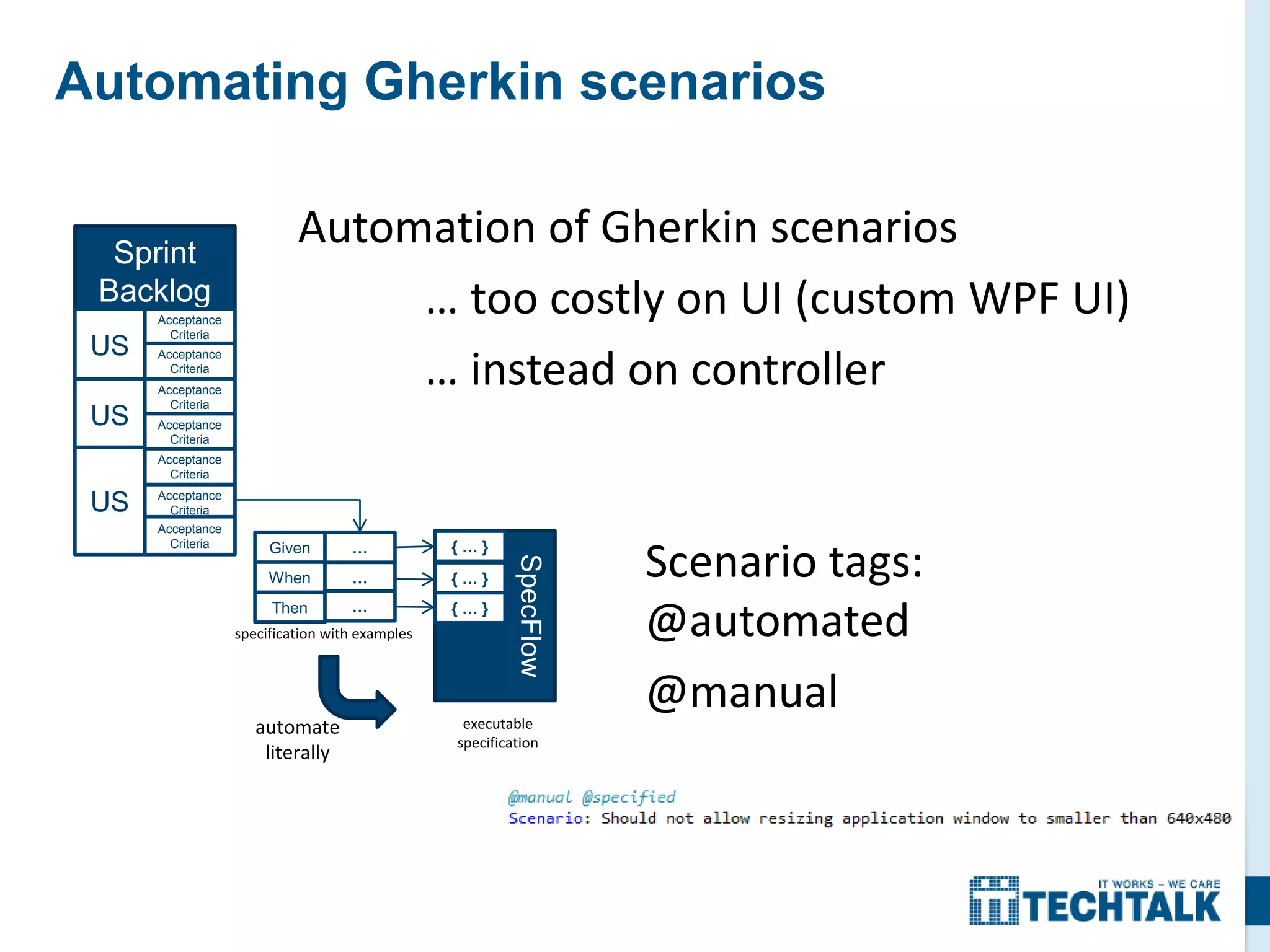 Tech talk specflow_bddx_hassa_nagy | PDF
