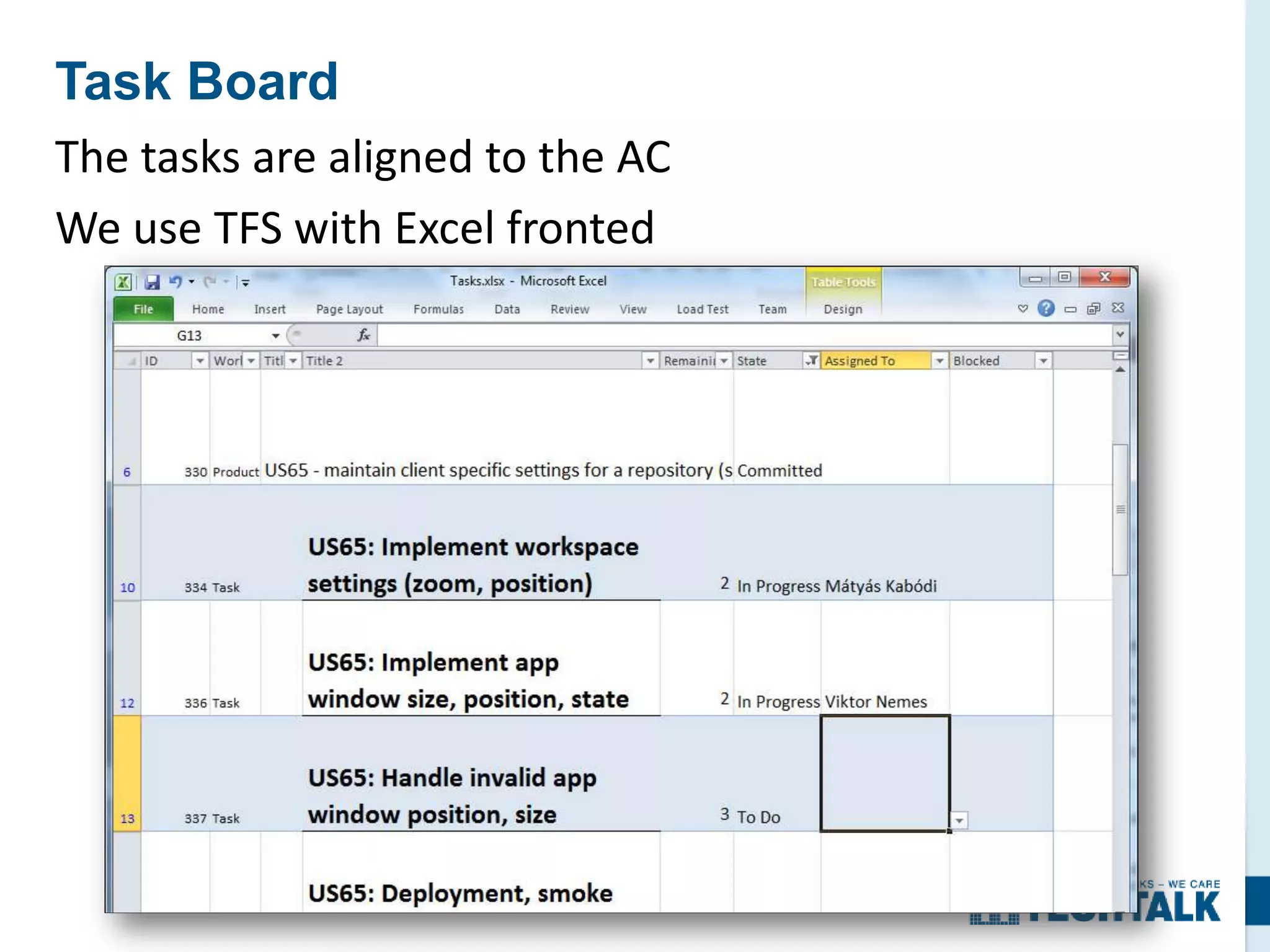 Tech talk specflow_bddx_hassa_nagy | PDF