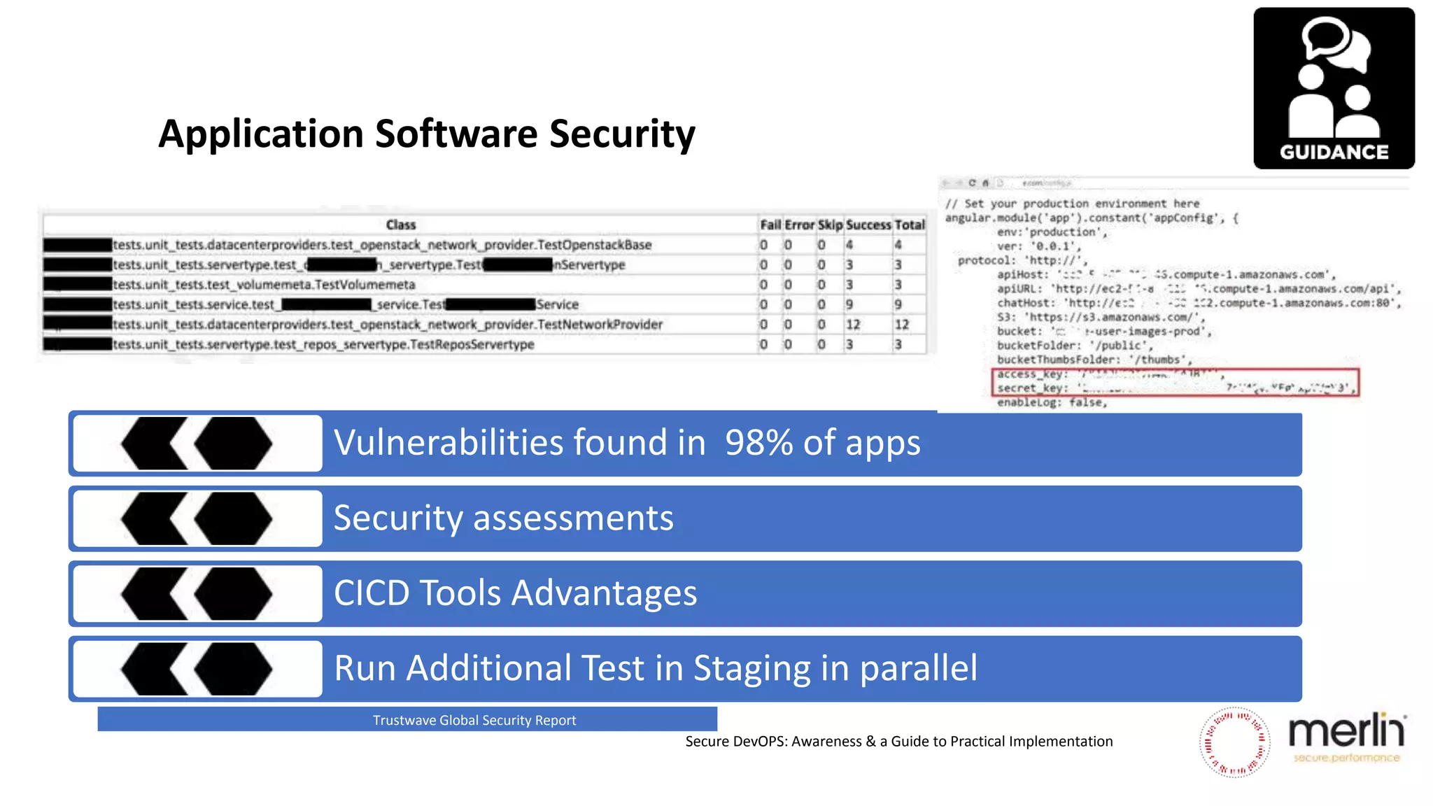 Secure DevOPS Implementation Guidance | PPT Secure DevOPS Implementation Guidance | PPT