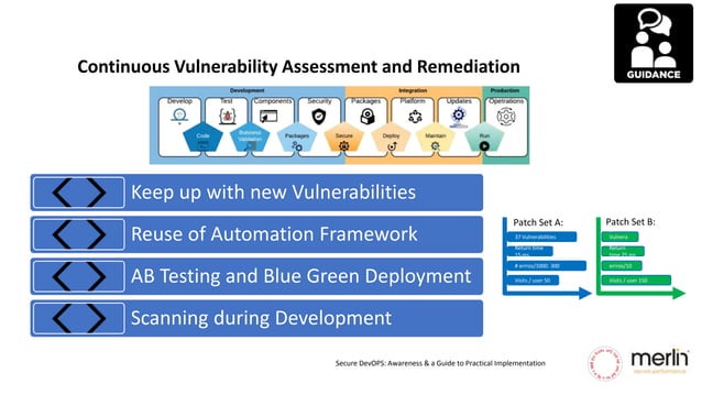 Secure DevOPS Implementation Guidance | PPT Secure DevOPS Implementation Guidance | PPT