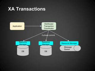 Slash n: Tech Talk Track 2 – Distributed Transactions in SOA - Yogi Kulkarni, Ganesh Subramanian ...