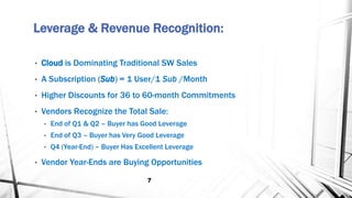 Phil Downe - Avoiding Shady IT Vendors (full) | PPT