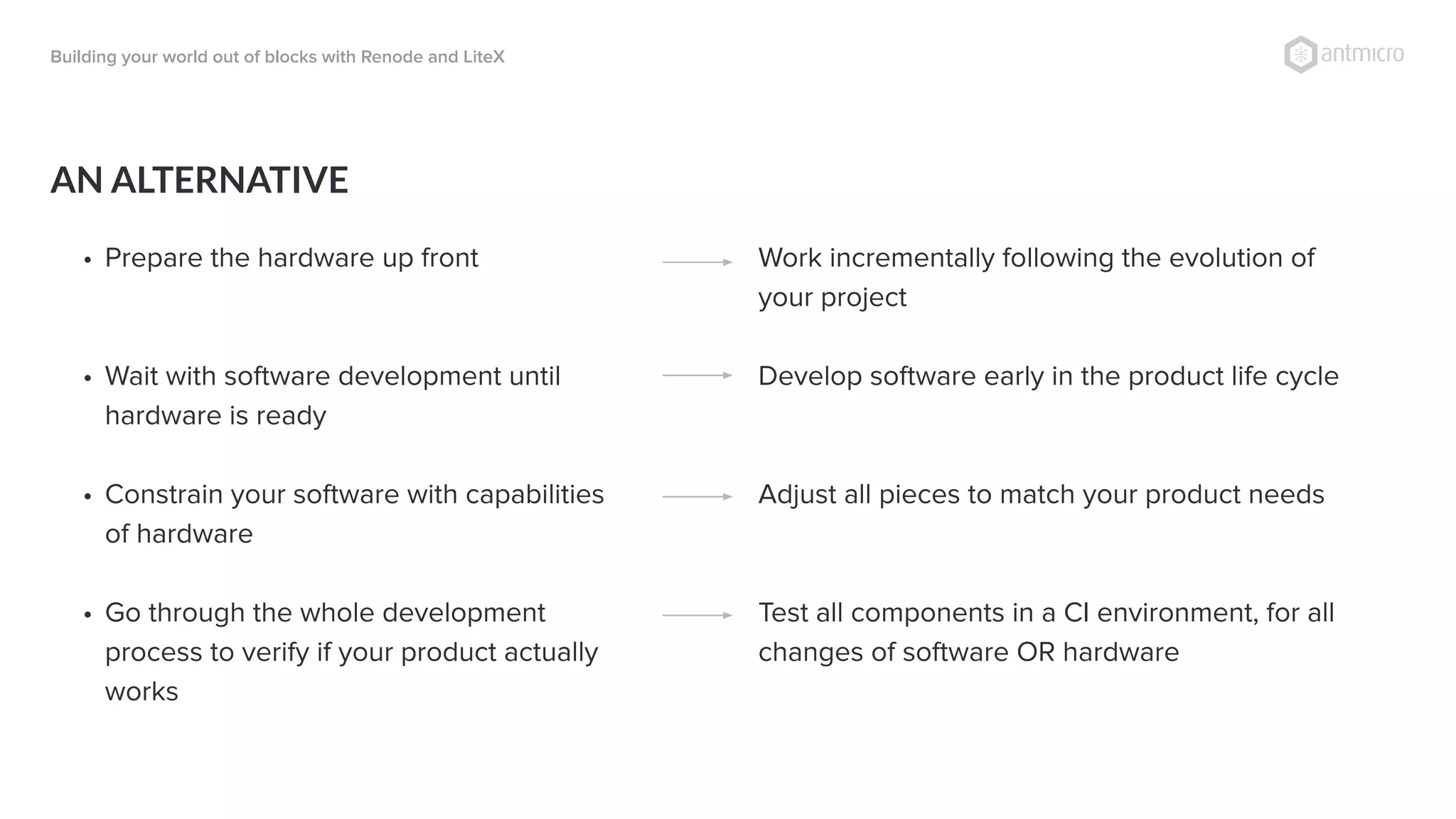Tech Talk With Antmicro Building Your World Out Of Blocks With Renode