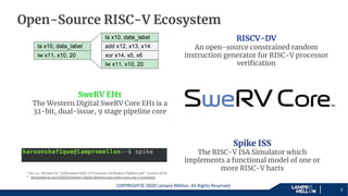Tech talk with lampro mellon an open source solution for accelerating verification of risc-v ...