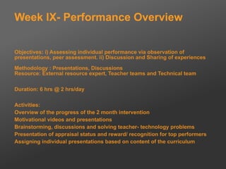 Techteach activity schedule | PPT