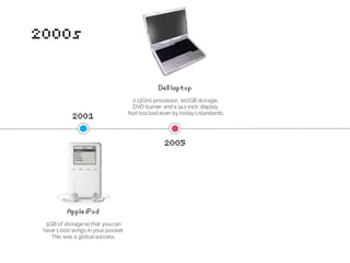 Technology: Then vs Now | PDF