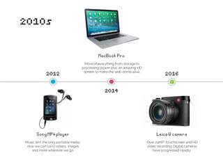 Technology: Then vs Now | PDF
