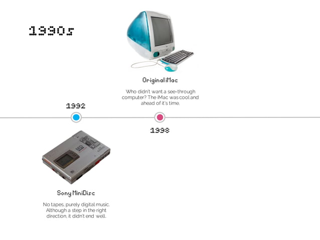 Technology: Then vs Now | PDF