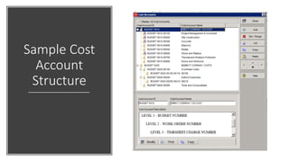 Fundamentals of Cost and Schedule Alignment | PPT