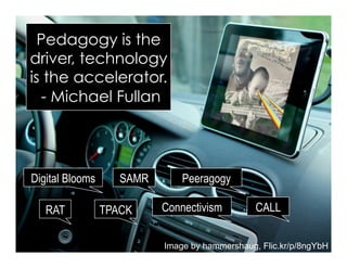 Survival Tips for Teaching English with Technology | PDF