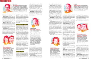 Tech Titans | PDF