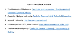 Tech Titans Top International Universities for Undergraduate studies in ...