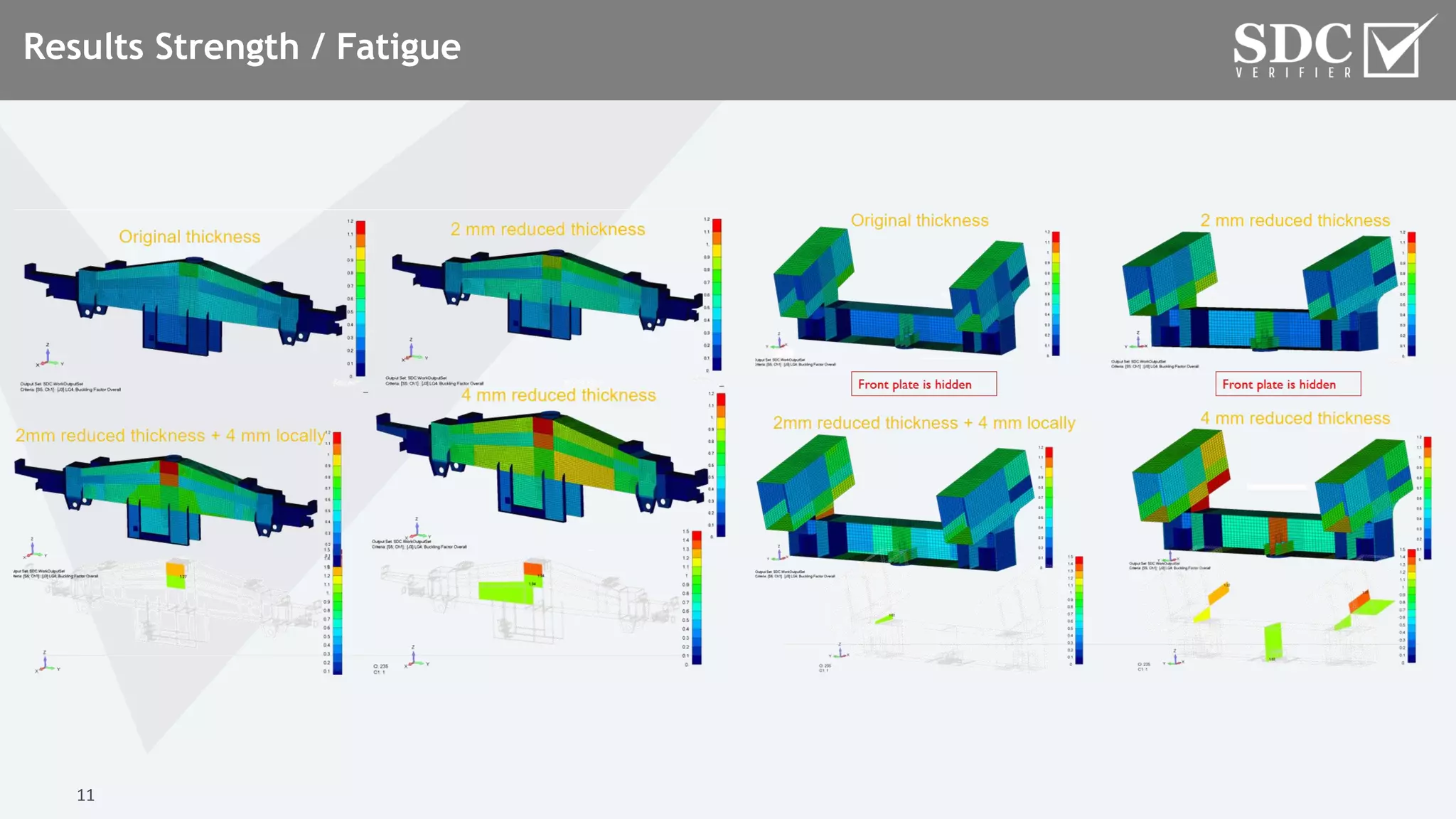 Role of FEA simulations in the terminal structures safe working ...