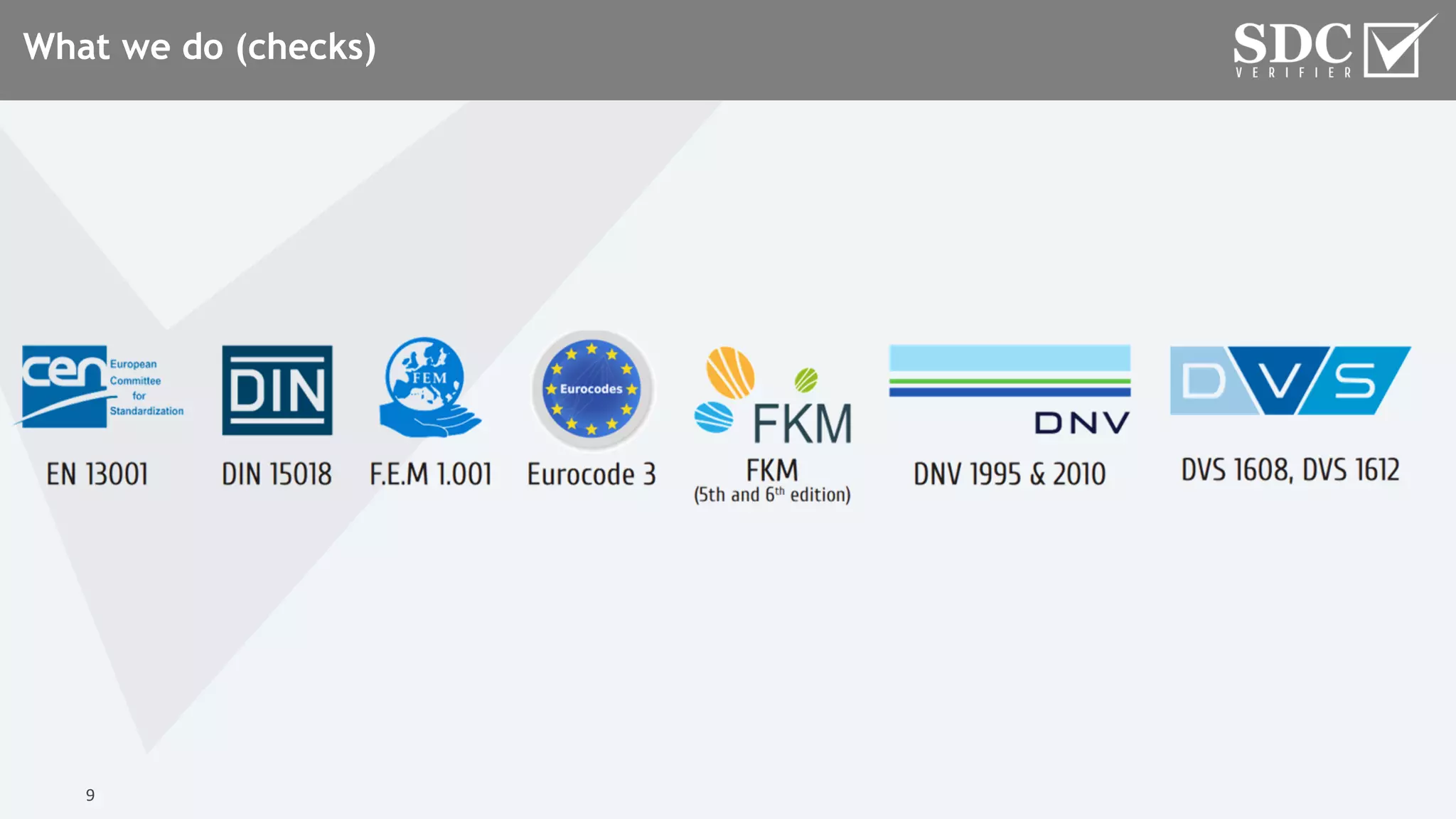 Role of FEA simulations in the terminal structures safe working ...