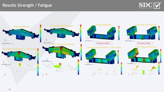 Role of FEA simulations in the terminal structures safe working ...