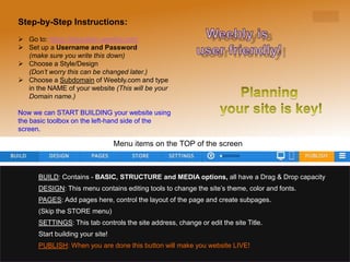 Creating a Classroom Website Using Weebly | PPTX | Web Development ...