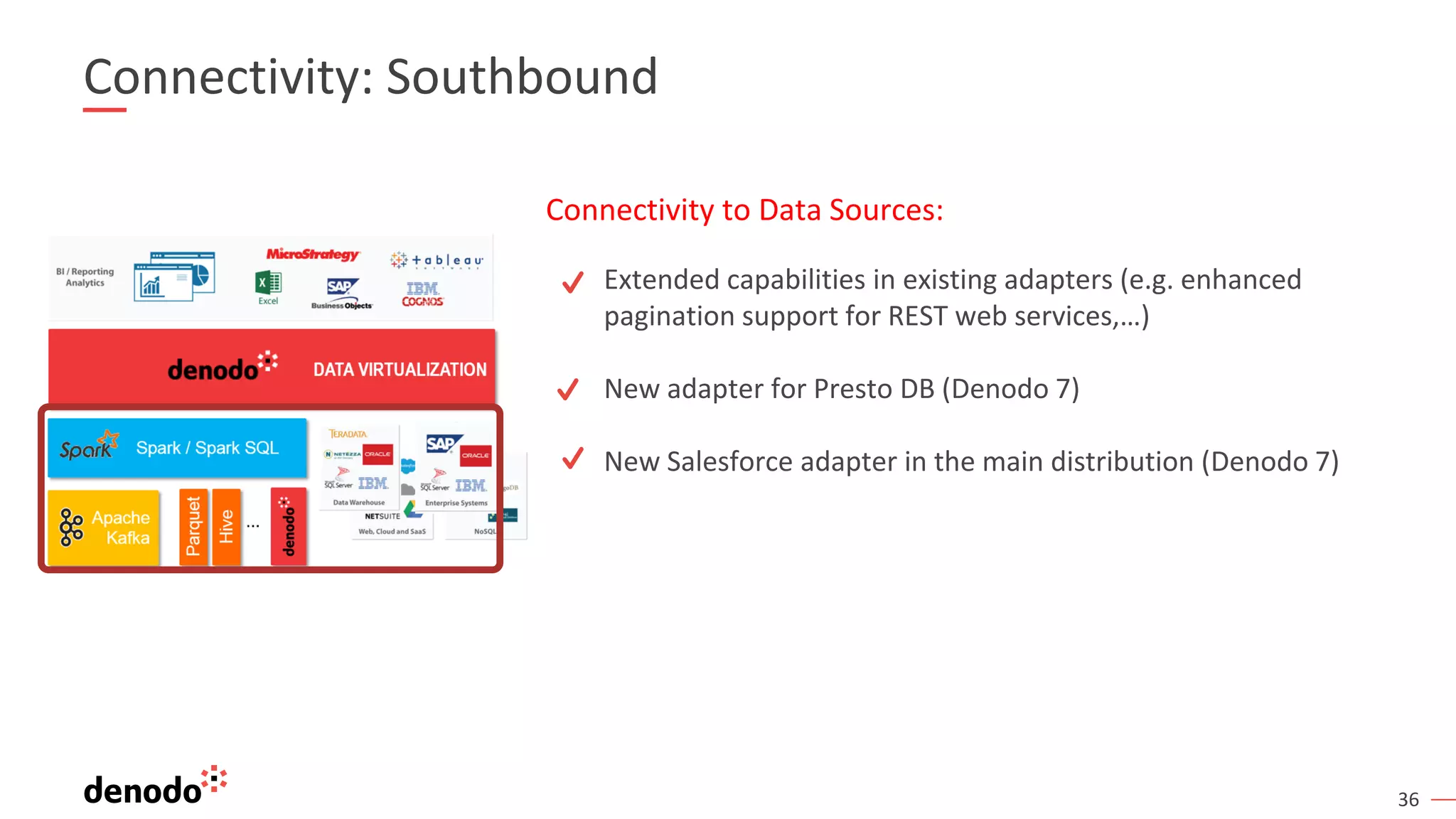 Denodo Platform 7.0: What's New? | PDF | Databases | Computer Software and Applications