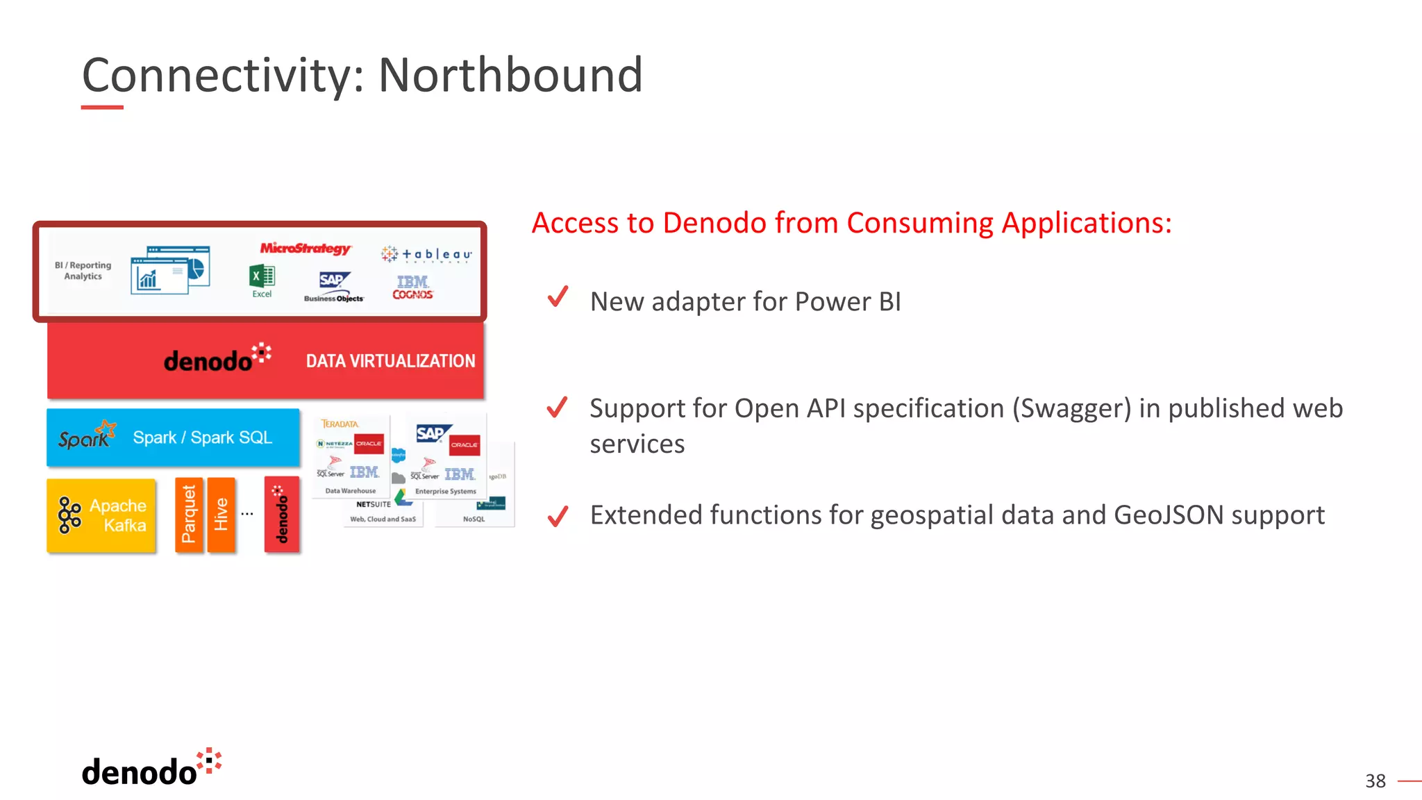 Denodo Platform 7.0: What's New? | PDF | Databases | Computer Software ...