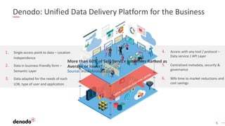 Denodo Platform 7.0: What's New? | PPT