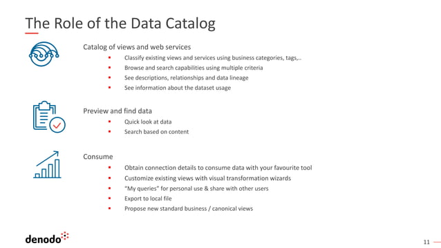 Data Catalog in Denodo Platform 7.0: Creating a Data Marketplace with ...