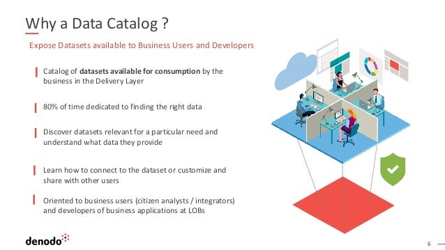 Data Catalog in Denodo Platform 7.0: Creating a Data Marketplace with…