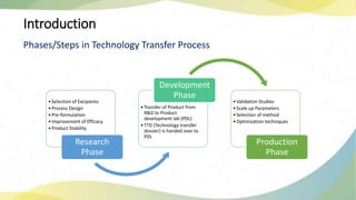Technology Transfer and Scale-up in Pharmaceutical Industry | PPTX