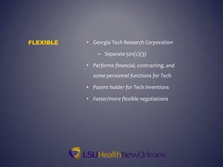 Technology Transfer Best Practices - Georgia Tech | PPT
