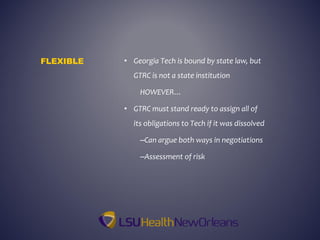 Technology Transfer Best Practices - Georgia Tech | PPT