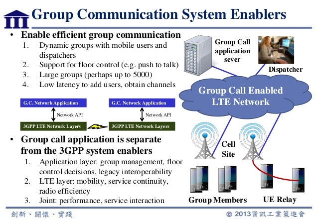 Tech trend for next generation critical communications