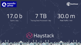 Observability at scale with Neural Networks: A more proactive approach | PDF | Computer Software ...
