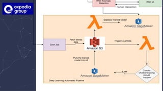 Observability at scale with Neural Networks: A more proactive approach | PDF | Computer Software ...
