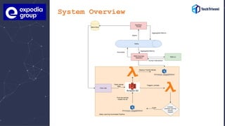 Observability at scale with Neural Networks: A more proactive approach | PDF | Computer Software ...