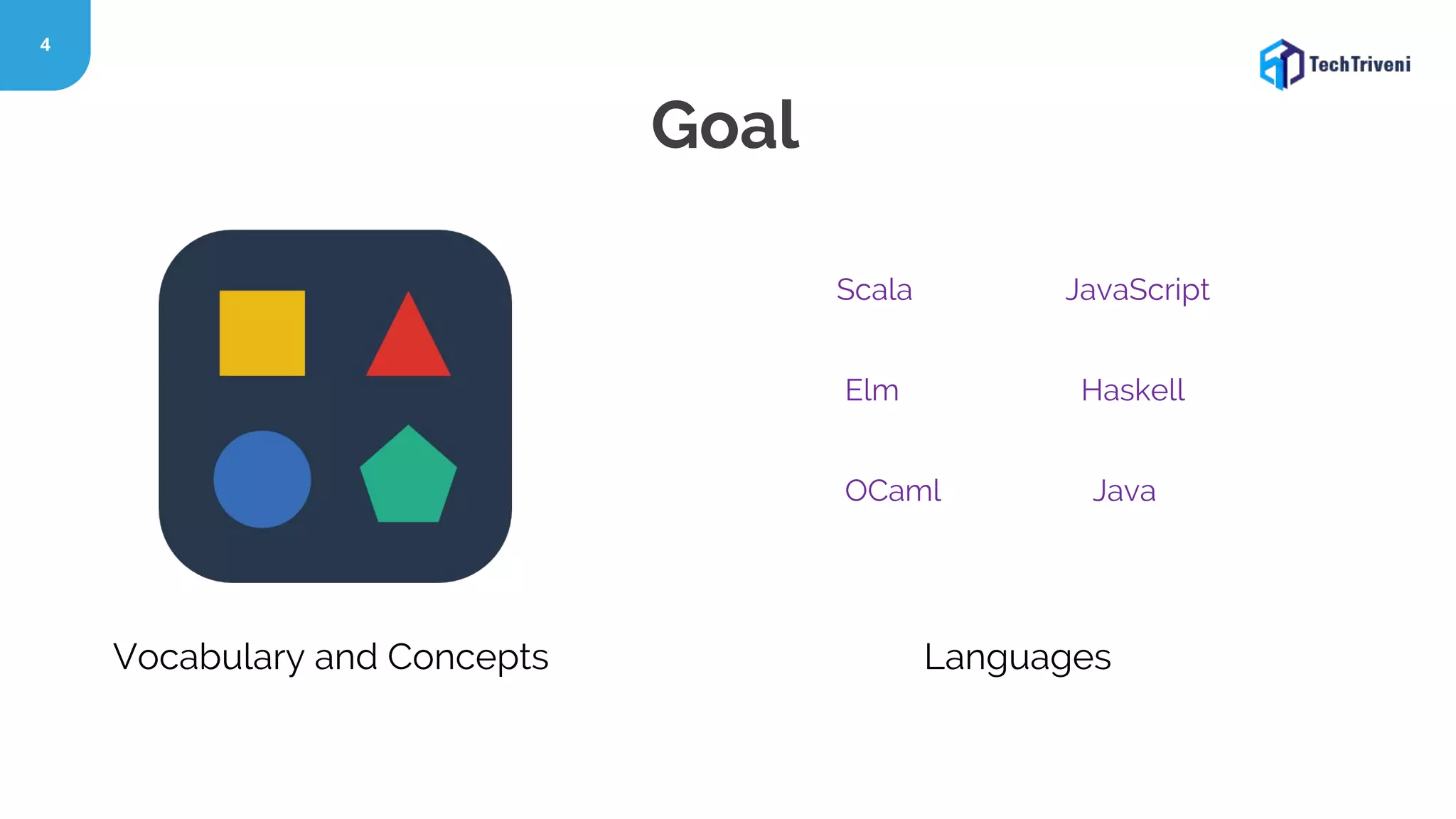 Becoming A Functional Programmer Harit Himanshu Nomis Solutions Ppt